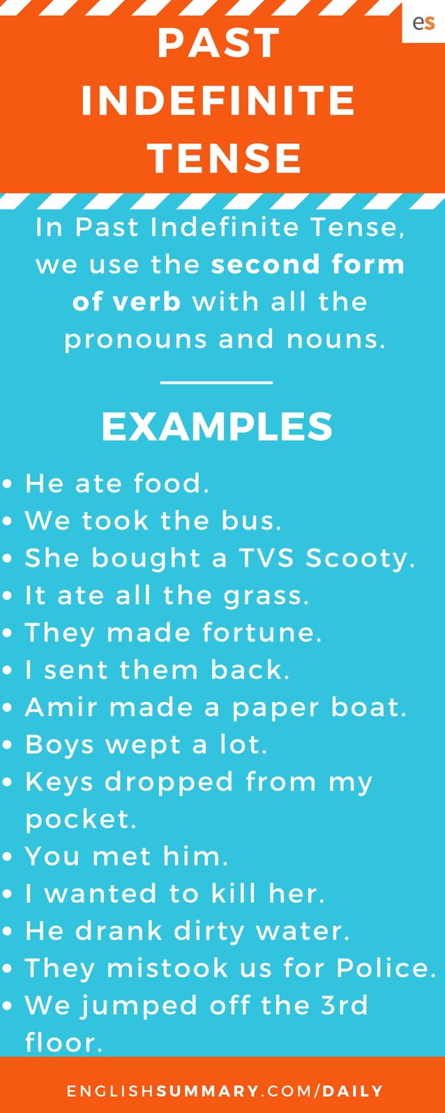 Past Indefinite Tense Rules And Examples past-indefinite-tense-rules-and-examples