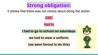 Past modals and phrasal of obligation english class | PPT
