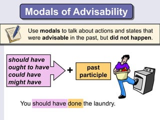 Past modals past suggestions | PPT
