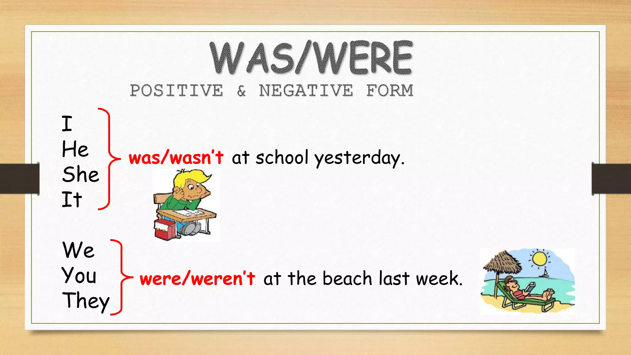 Past of be was and were ppt. | PPT