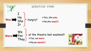 Past of be was and were ppt. | PPT