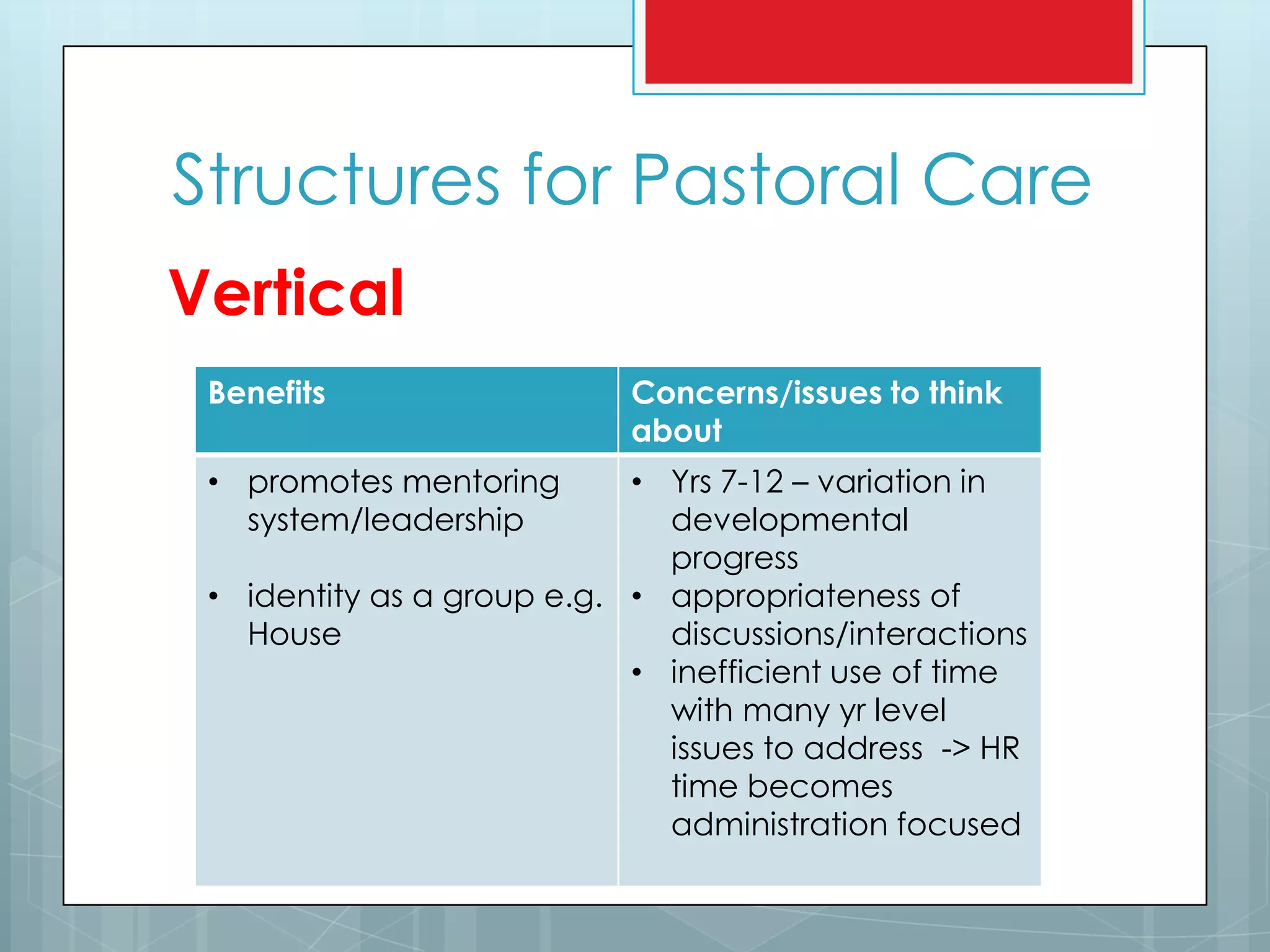 Pastoral Structures Considerations | PPTX | Professional School ...