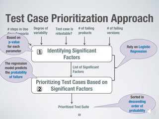 Automating System Test Case Classification and Prioritization for Use ...