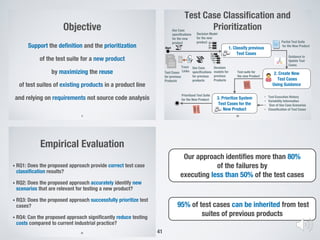 Automating System Test Case Classification and Prioritization for Use ...