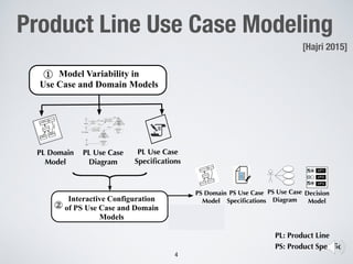 Automating System Test Case Classification and Prioritization for Use ...