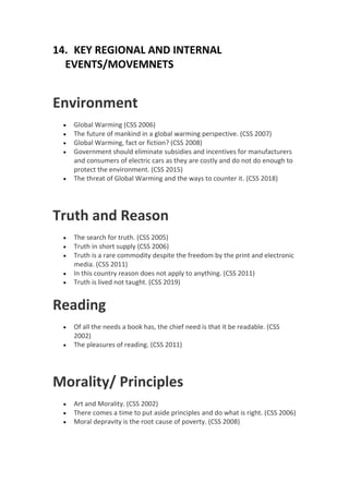 CSS Essay Past Paper Analysis(Topic-wise) 2000-2024 | DOCX