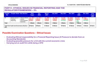Past_Paper_Analysis_with_Possible_Questions.pdf
