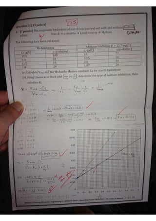 Past test Papers for exam of chemistry .pdf