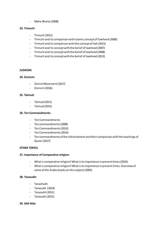 Past papers - Comparative religion - MA Islamic Studies - Part 1 ...