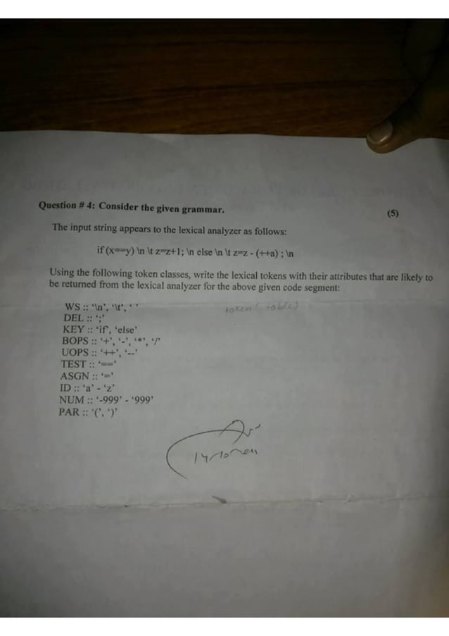 Past Papers (Compiler Construction).pdf