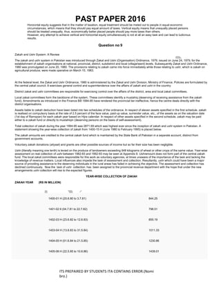 Past paper solved principle of taxation | PPT