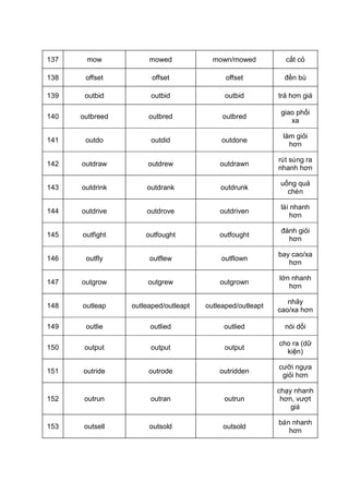 Past participle | PDF