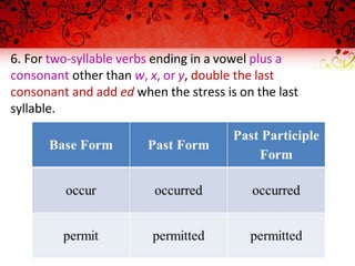 pastparticipleregularandirregularverbs-130927103648-phpapp02.pptx