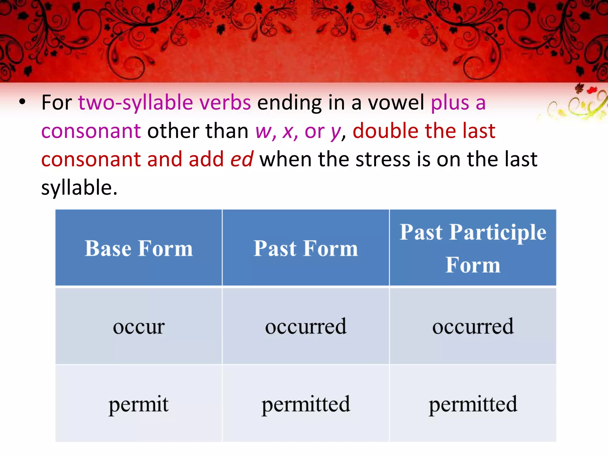 Past participle (regular and irregular verbs) | PPTX