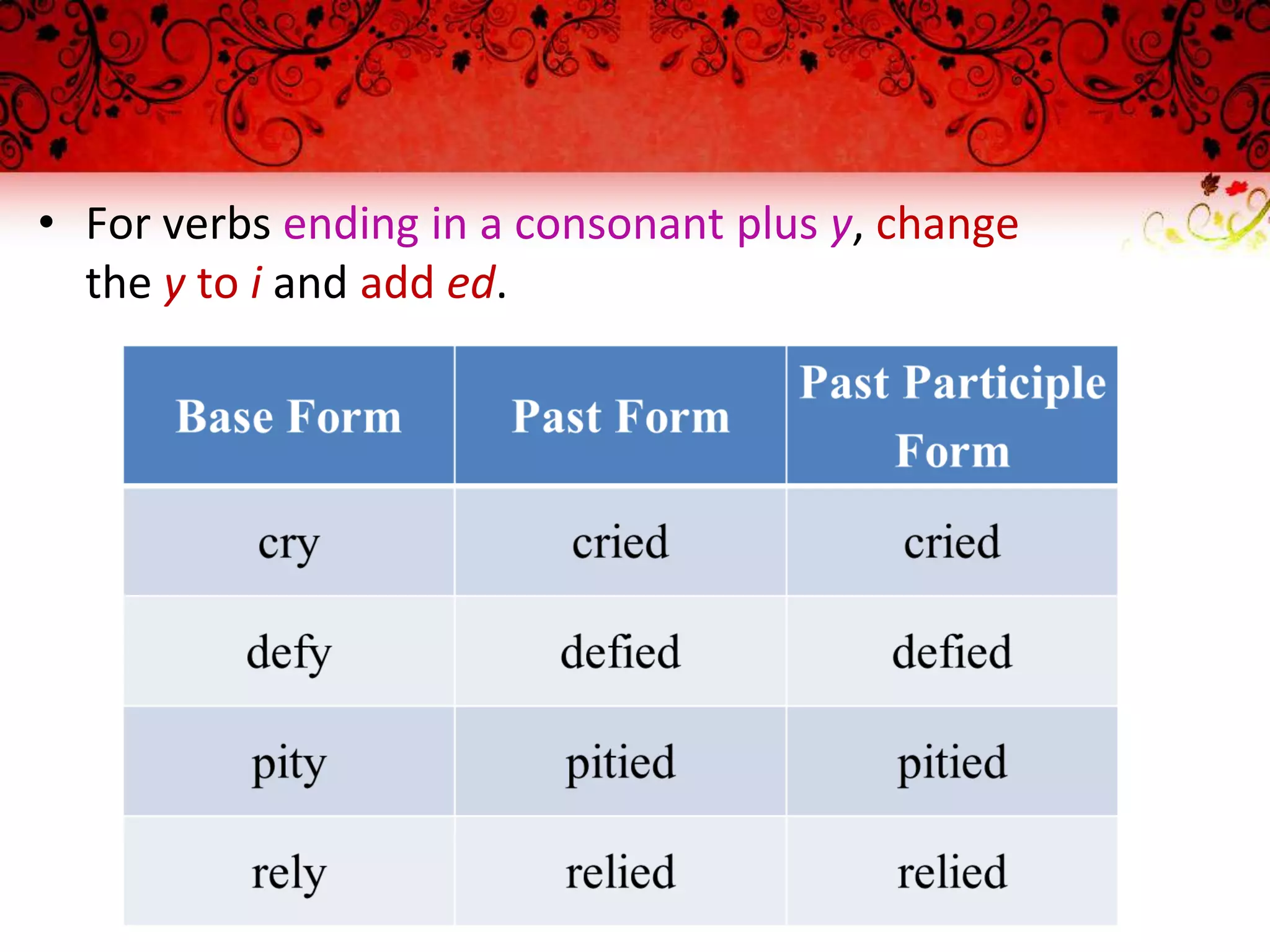 Past participle (regular and irregular verbs) | PPTX