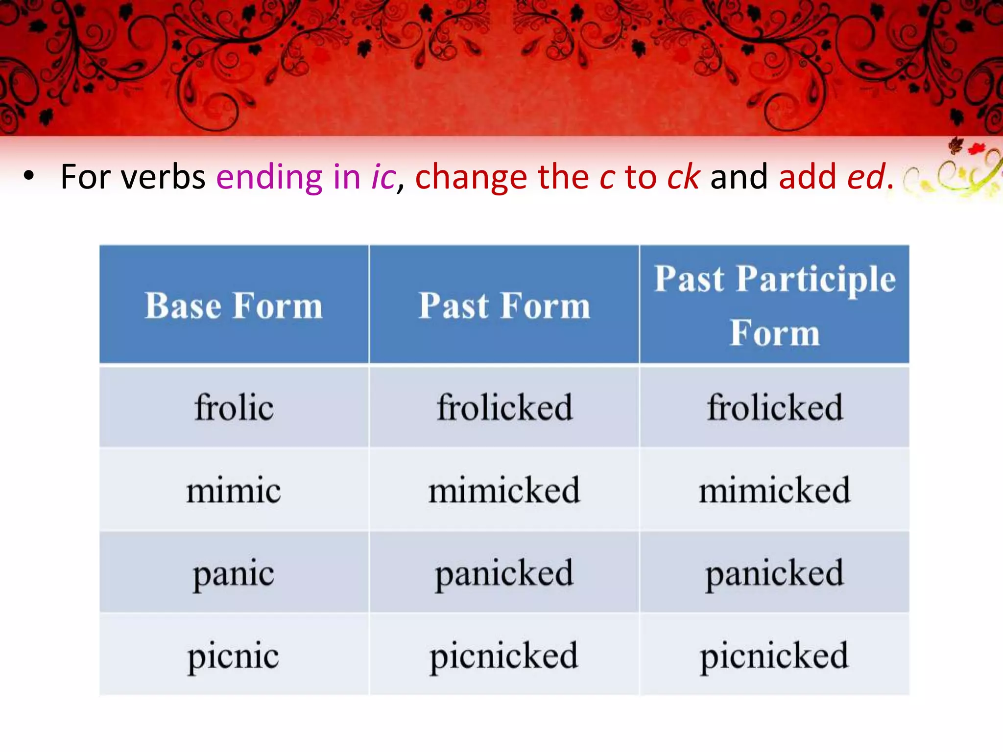 Past participle (regular and irregular verbs) | PPTX