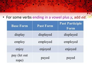 Past participle (regular and irregular verbs) | PPTX