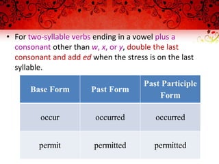 Past participle (regular and irregular verbs) | PPTX