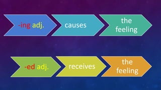 Past participle vs_present_participle_adjectives | PPTX
