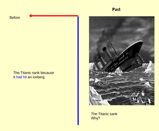 Past Perfect examples | PPT