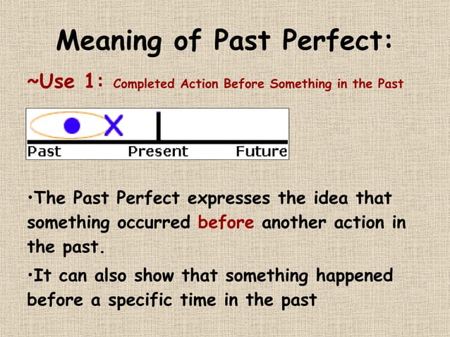Past perfect | PPT