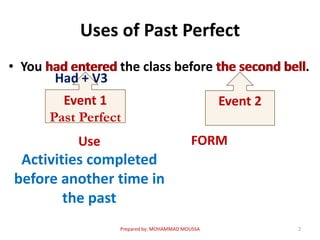 Past perfect | PPTX
