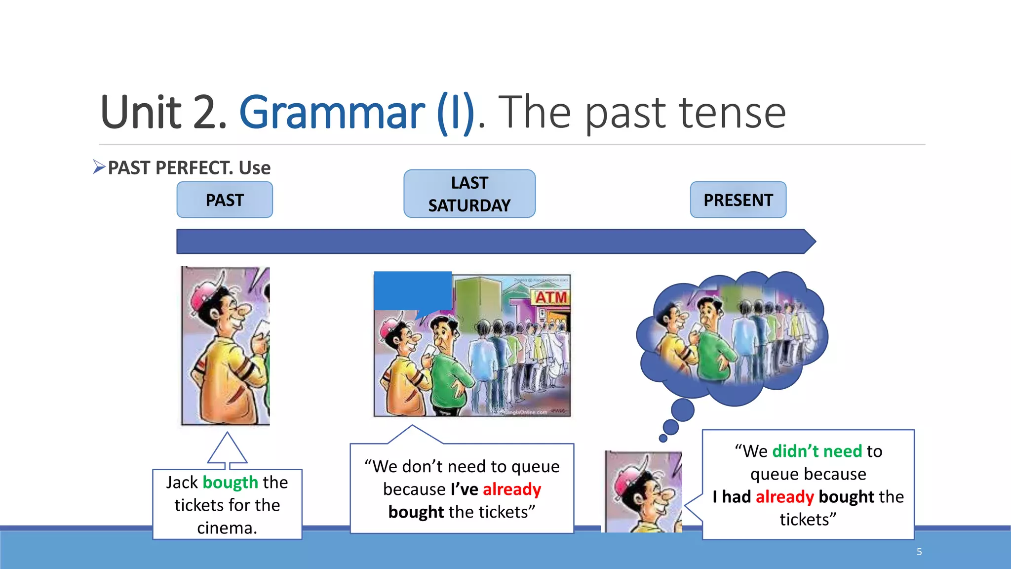 Past perfect | PPT