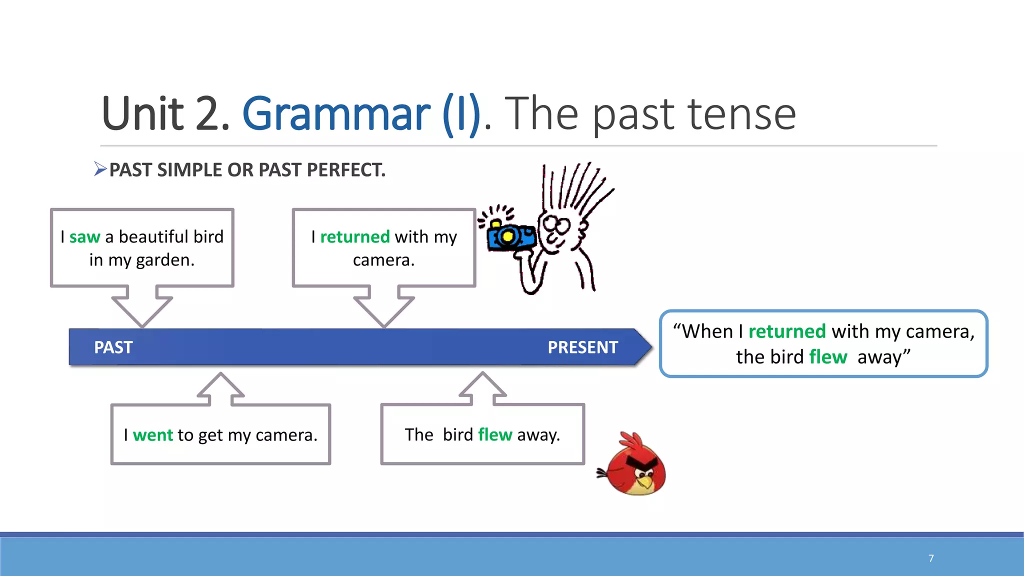 Past perfect | PPT