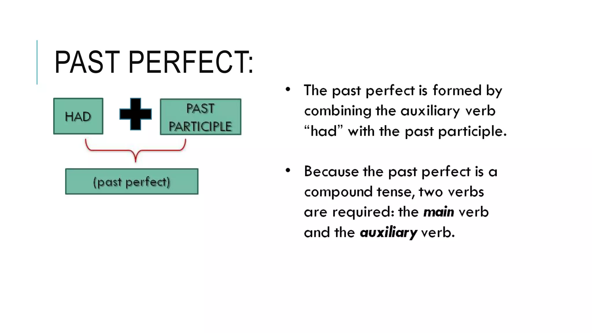 Past perfect | PPT