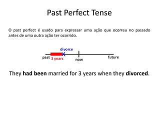 Past perfect | PPTX