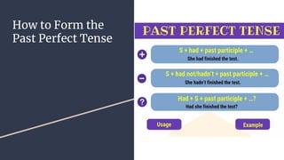 Past perfect | PDF