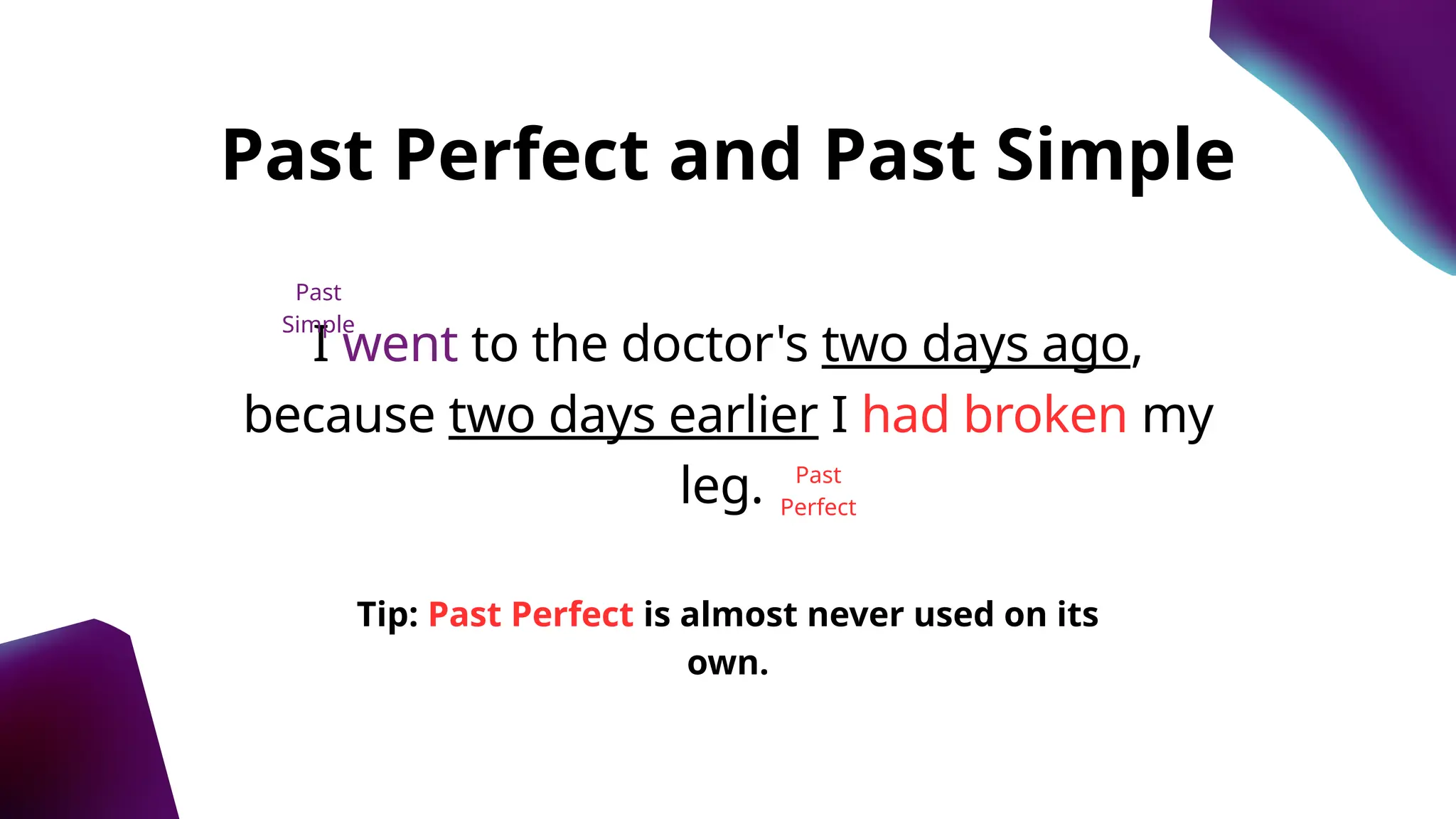 How to form and when to use the Past Perfect | PPT