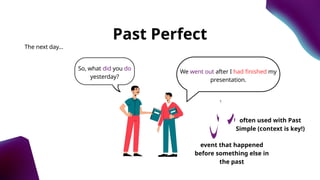 How to form and when to use the Past Perfect | PPT