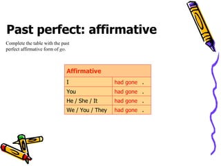 Past perfect 1 | PPT
