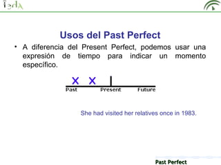 Past perfect bueno | PPT