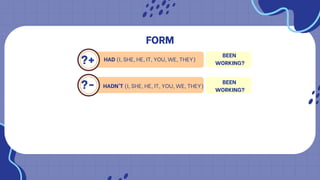 Past perfect continuous tense smp kelas 7, 8, 9 | PPT