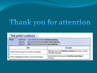 Past Perfect Continuous Tense | PPT