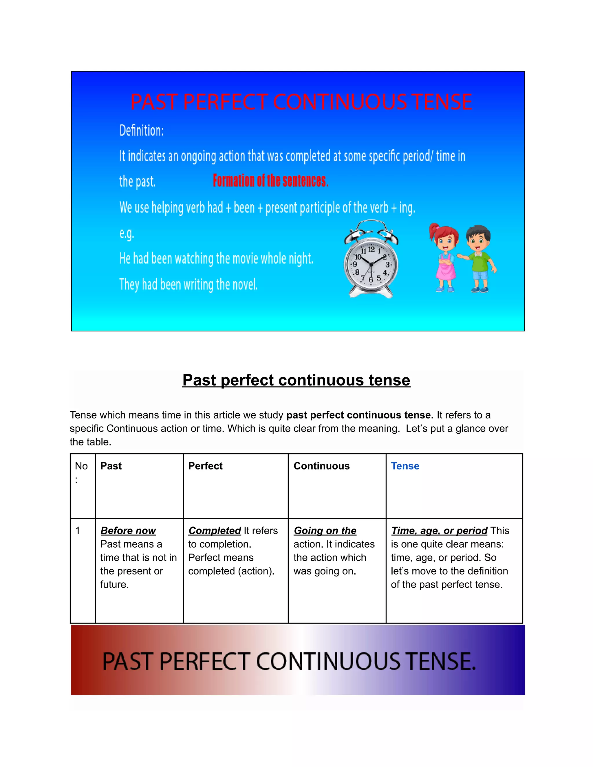 Past perfect continuous tense.pdf