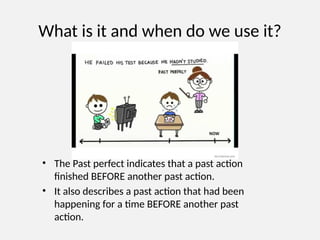 Past perfect Past perfect explanation ppt | PPT