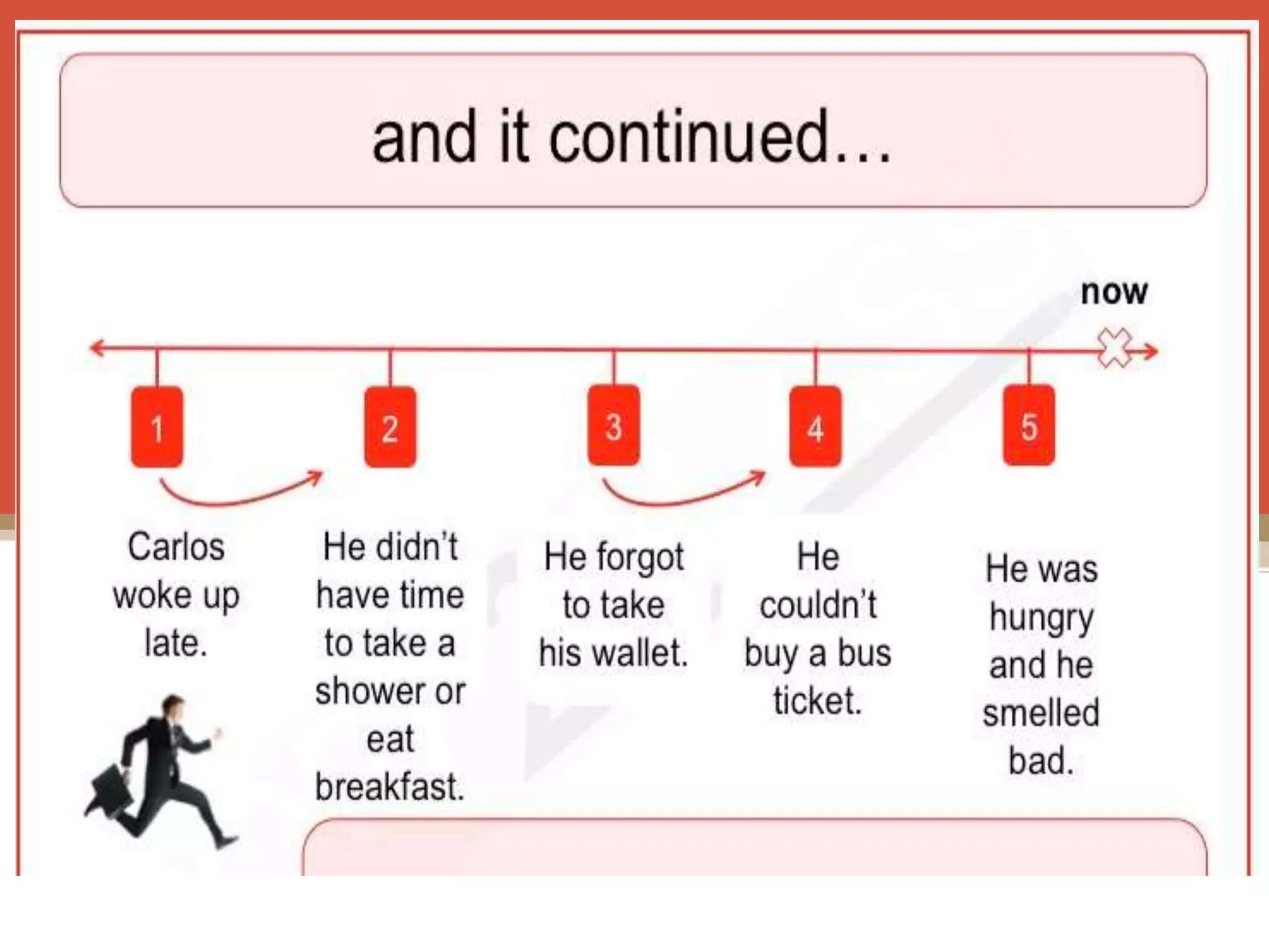 Past perfect past continuous - GRAMMAR | PPT