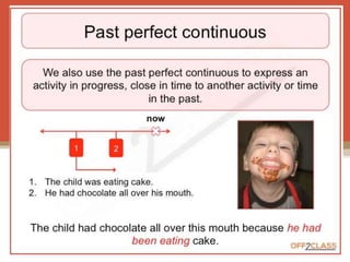 Past perfect past continuous - GRAMMAR | PPTX