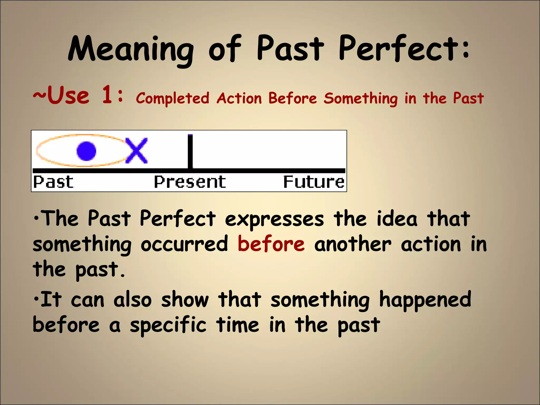Past Perfect Simple | PPT