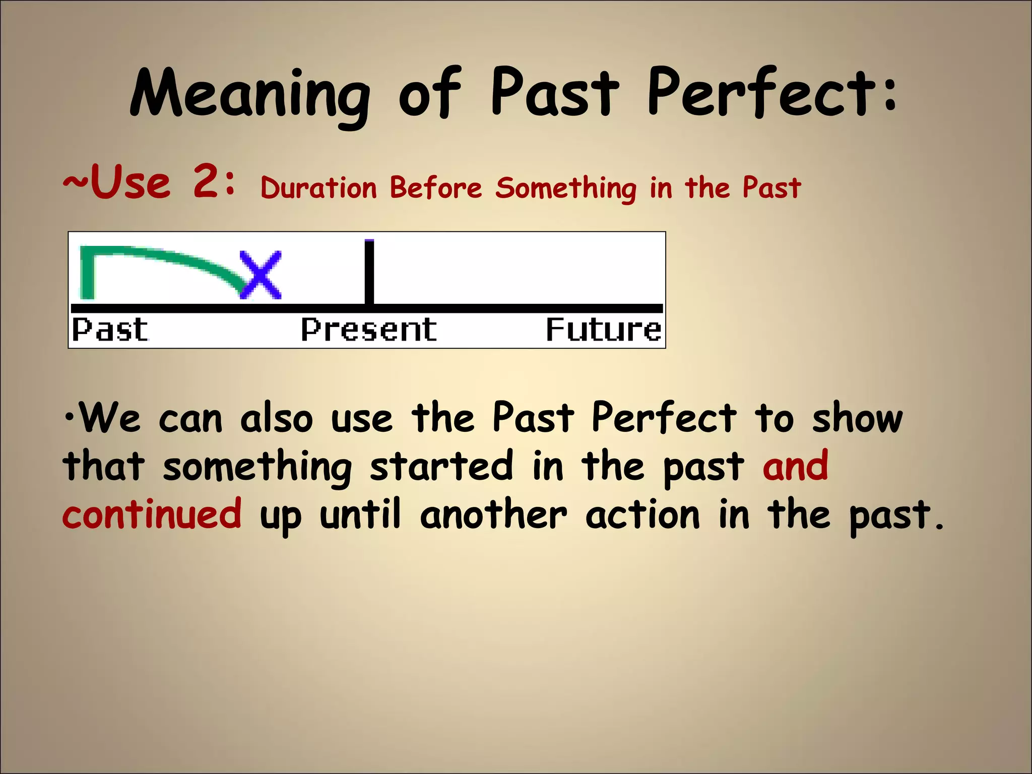 Past Perfect Simple | PPT