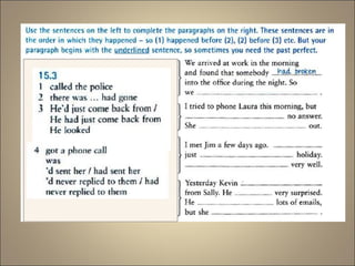 Past Perfect Simple | PPT