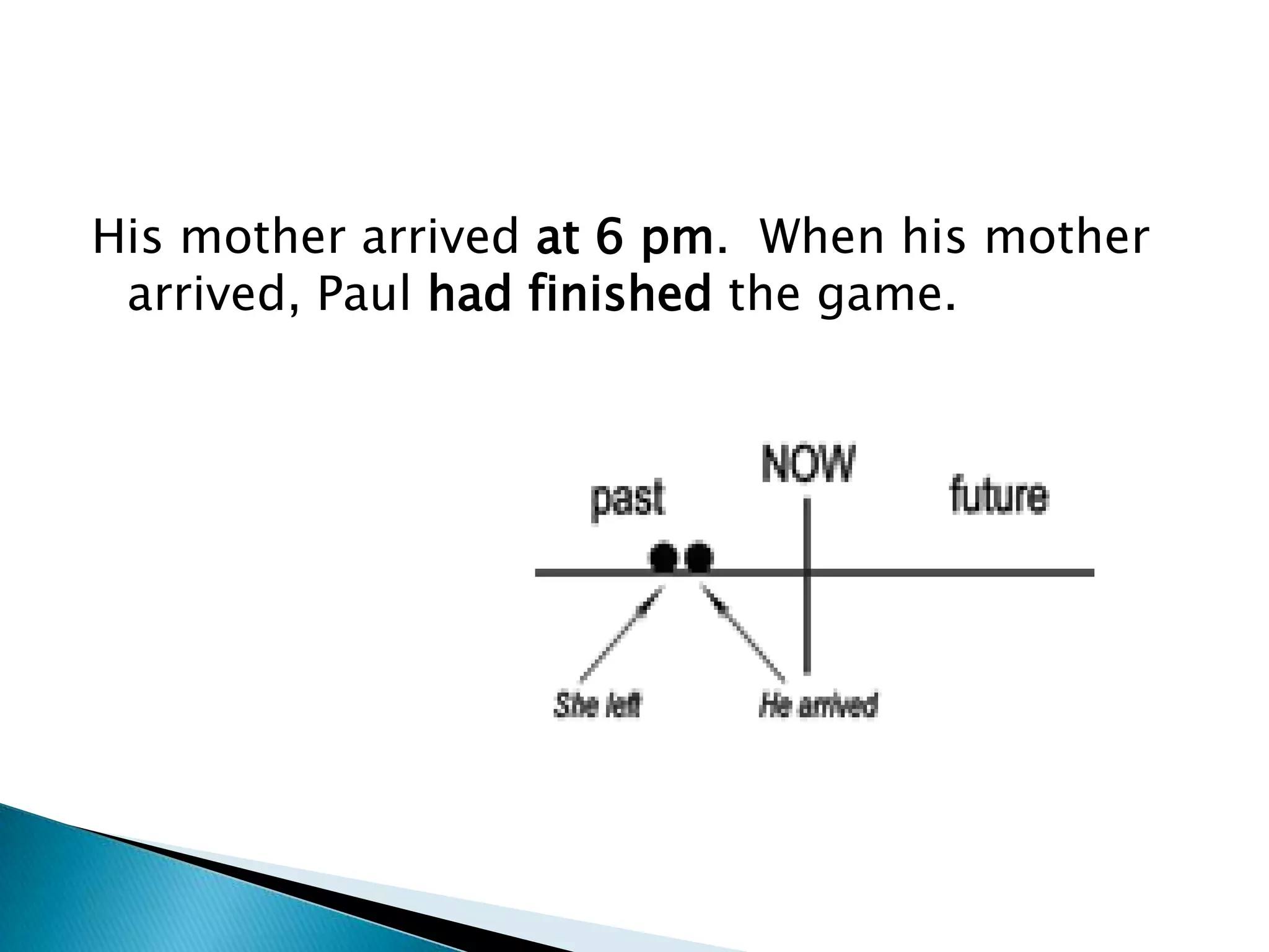 Past perfect simple continuous | PPTX