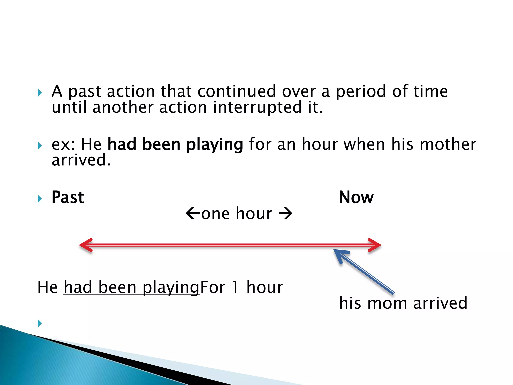 Past perfect simple continuous | PPTX