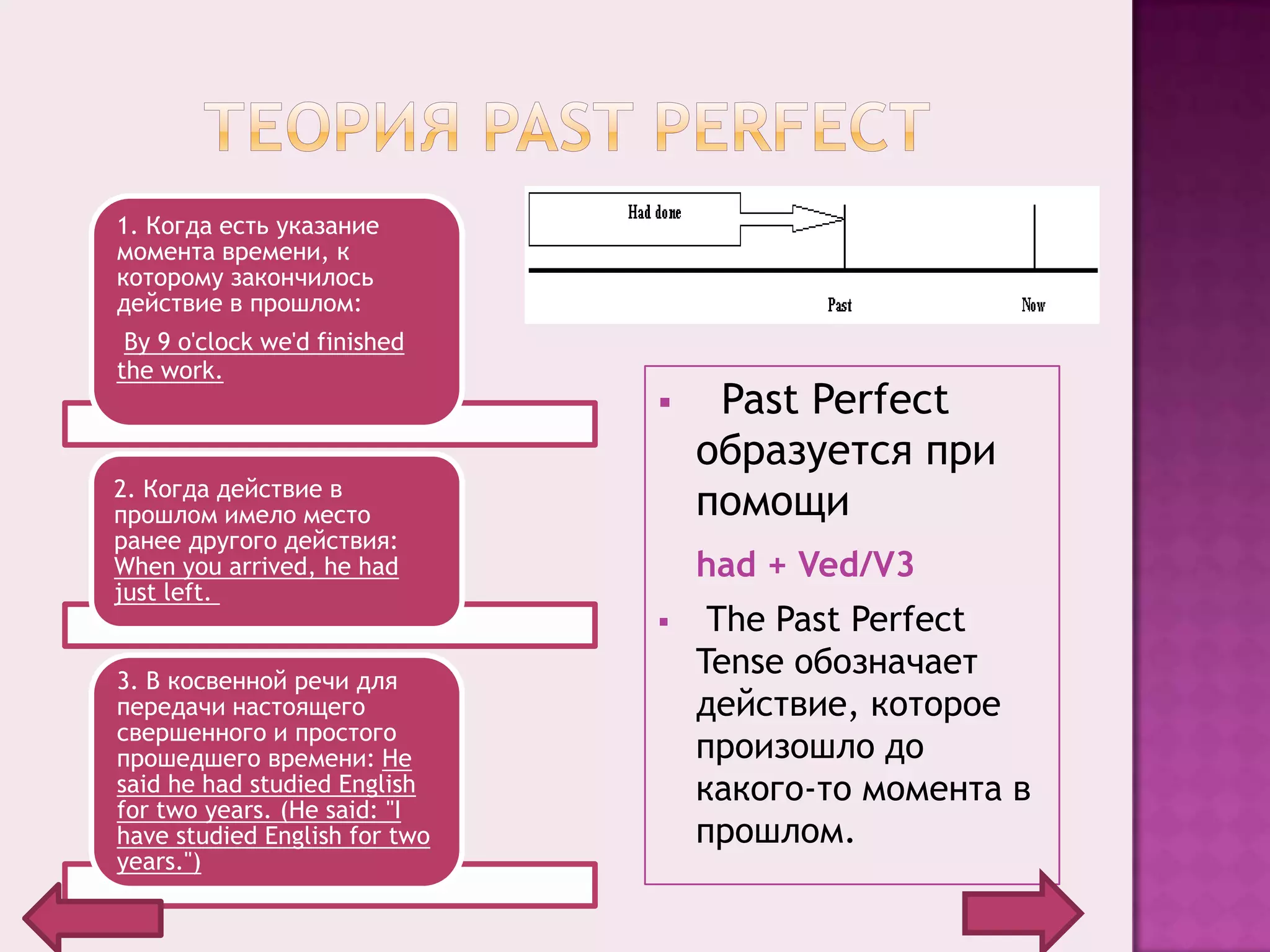 Past perfect tense | PPT