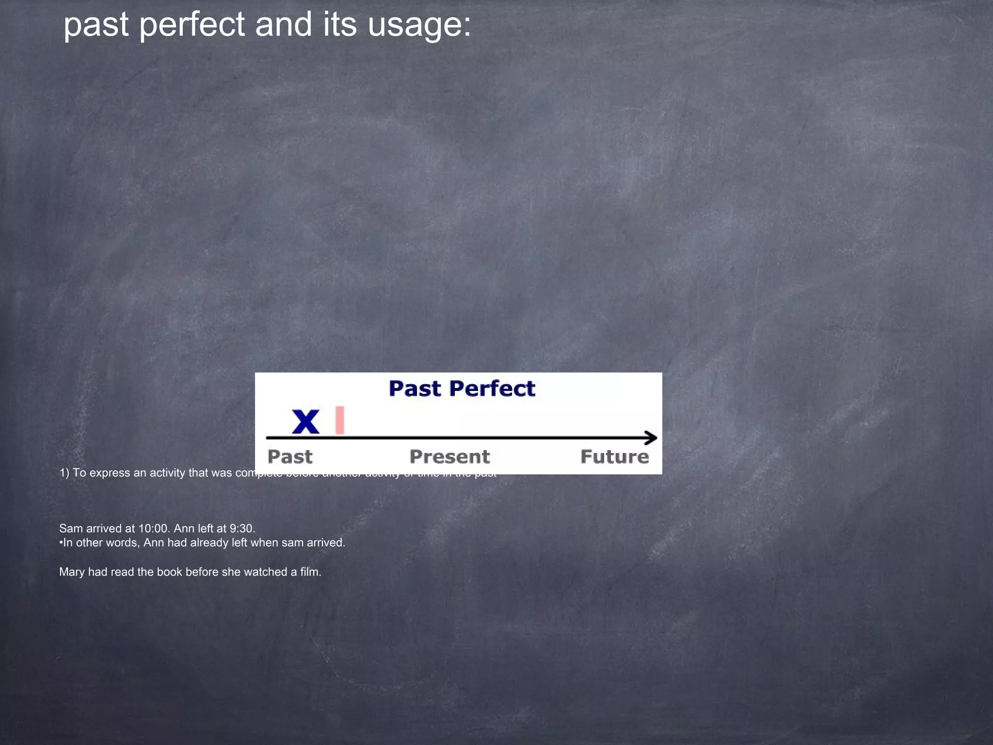 Past perfect tense | PPT