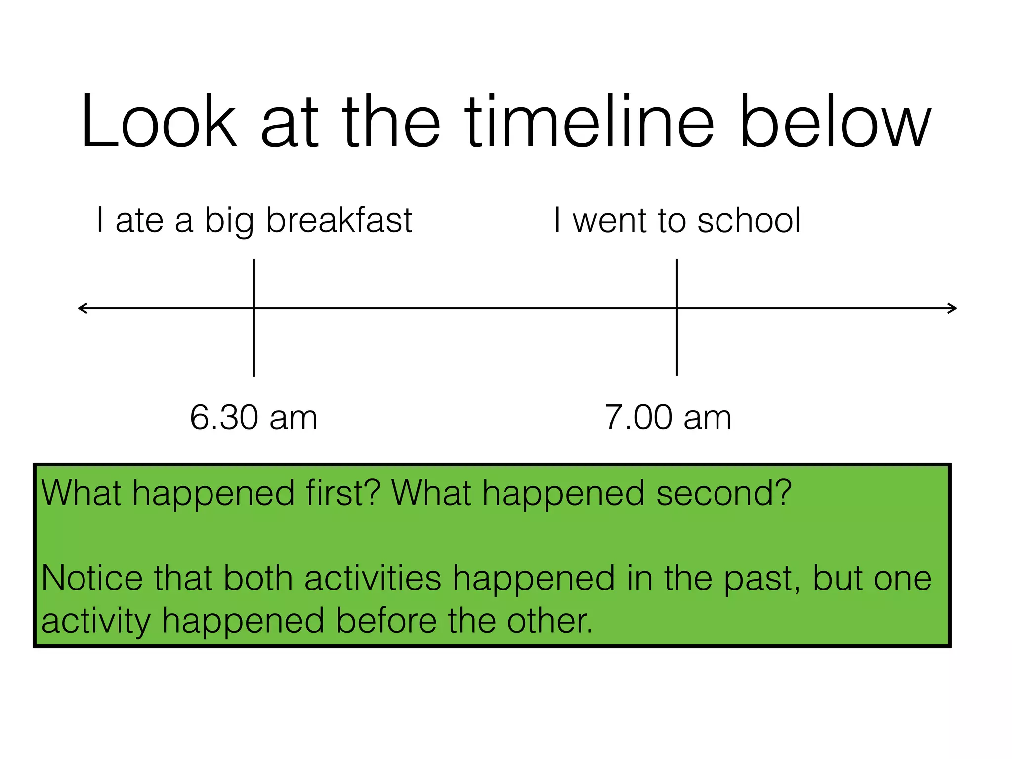 Past perfect tense | PDF
