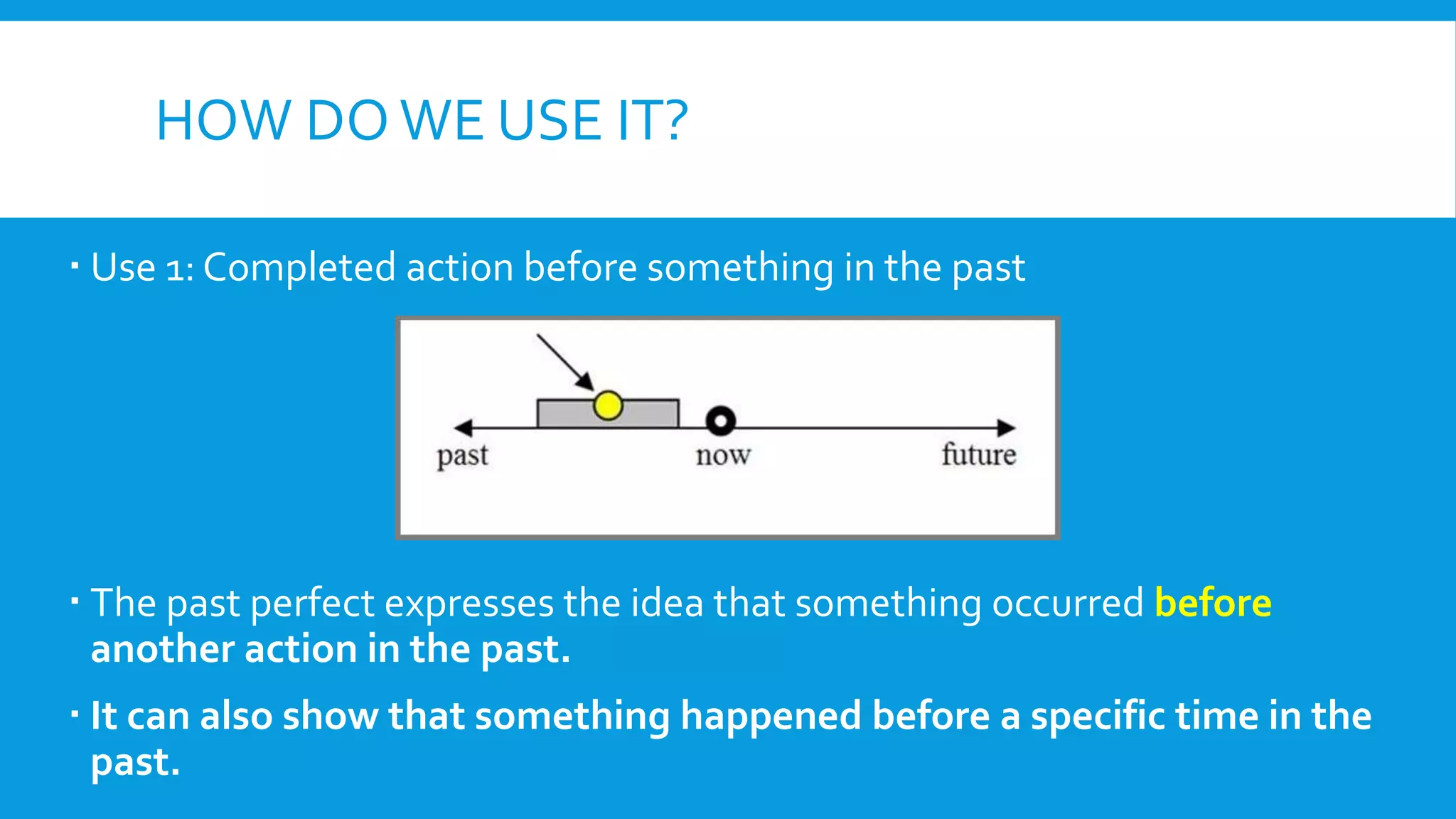 Past perfect tense | PPTX